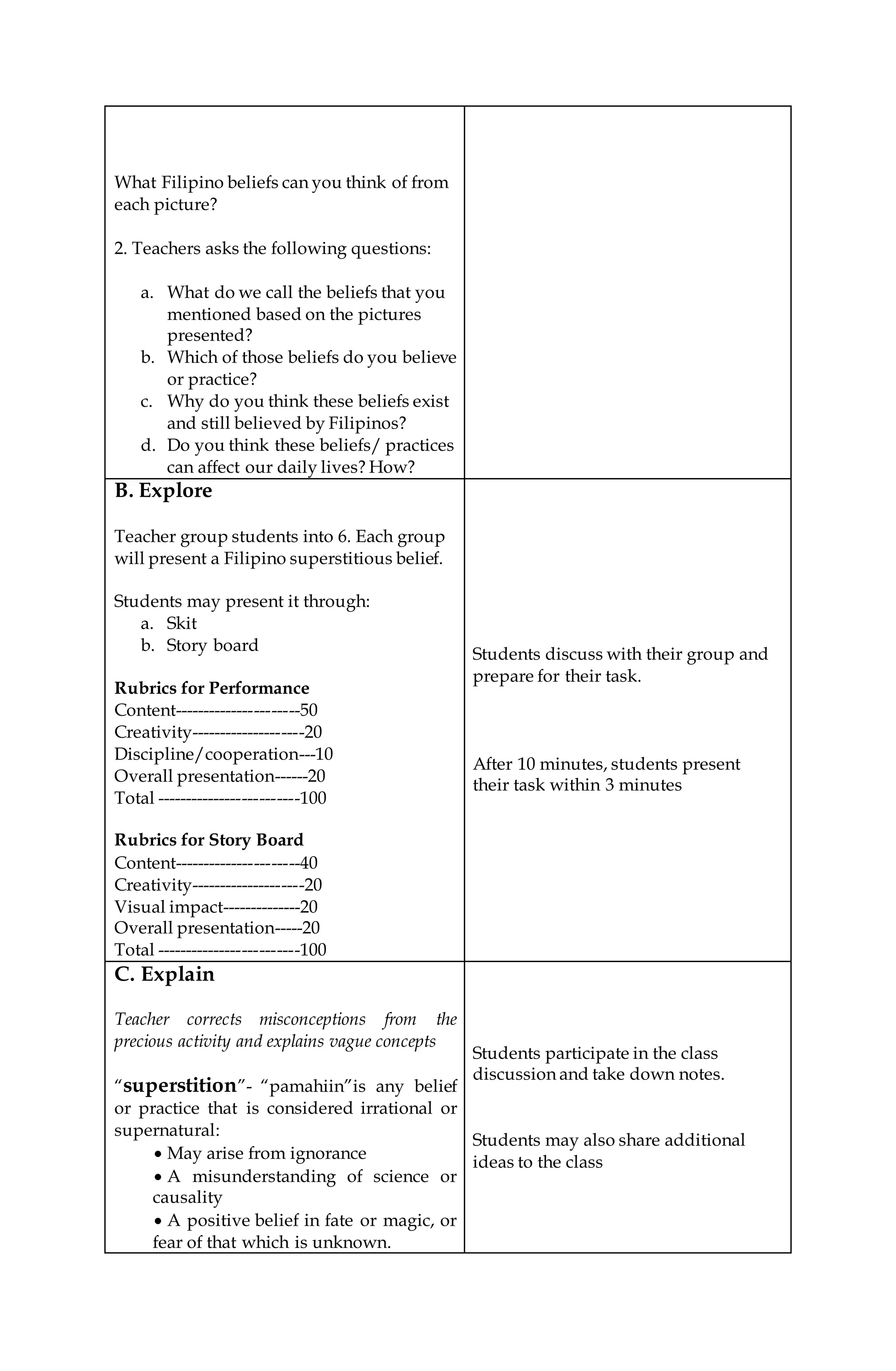 Detailed Lesson Plan in Introduction to Philosophy of the Human Person.docx