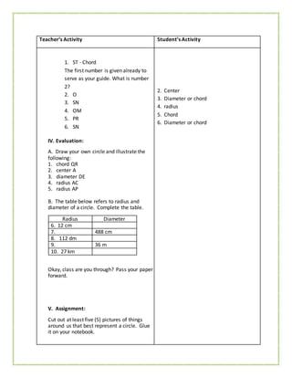 Detailed lesson plan in mathematics 7 (circles) | DOCX