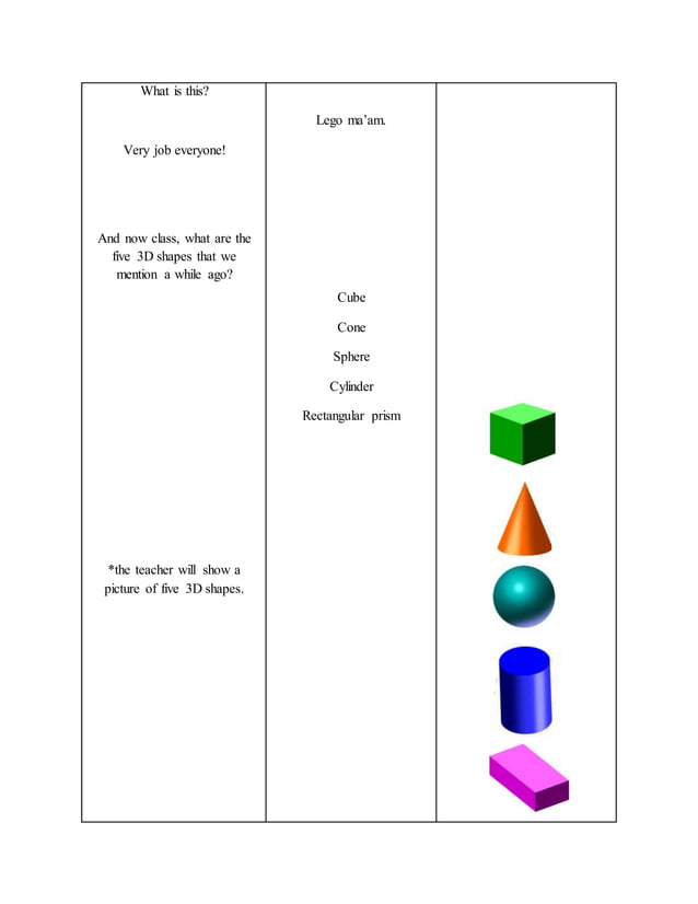 Detailed lesson plan in math 3 final | DOCX