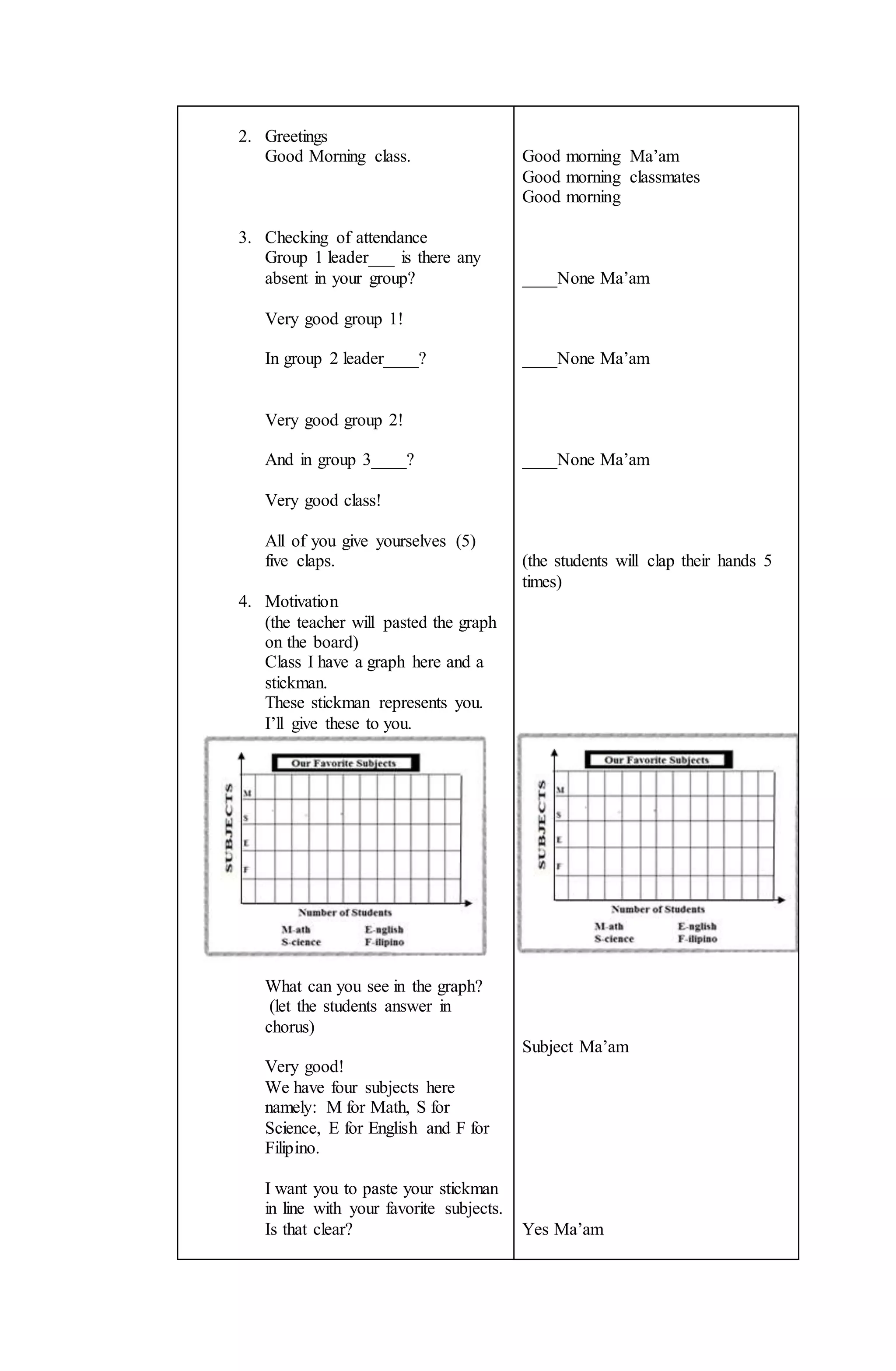 Detailed lesson plan in math iv(interpreting data presented in single ...