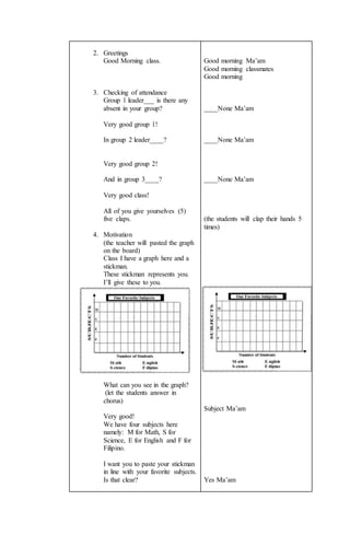 Detailed lesson plan in math iv(interpreting data presented in single ...