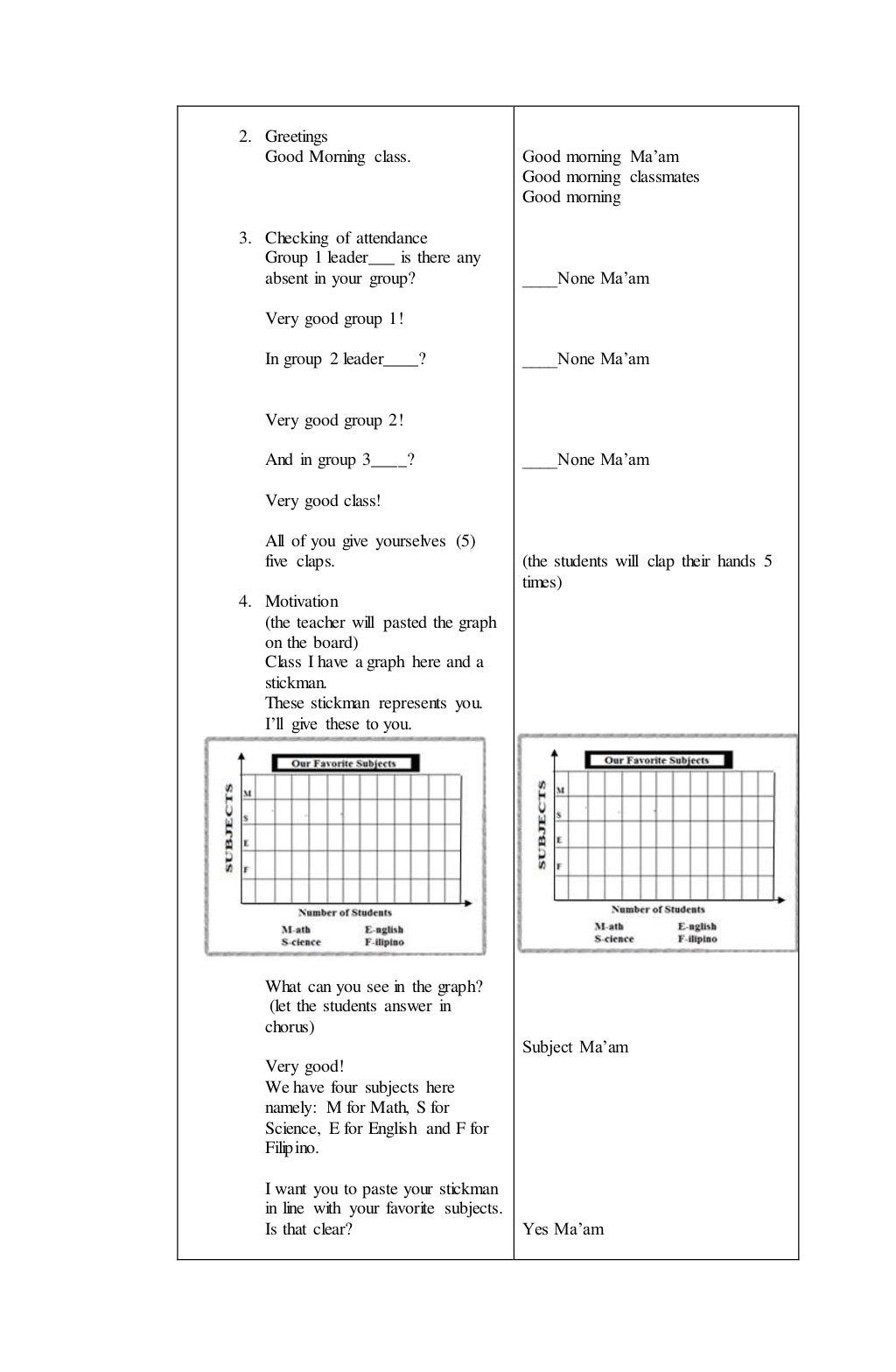 Detailed Lesson Plan In Math Iv Interpreting Data Presented In Single…