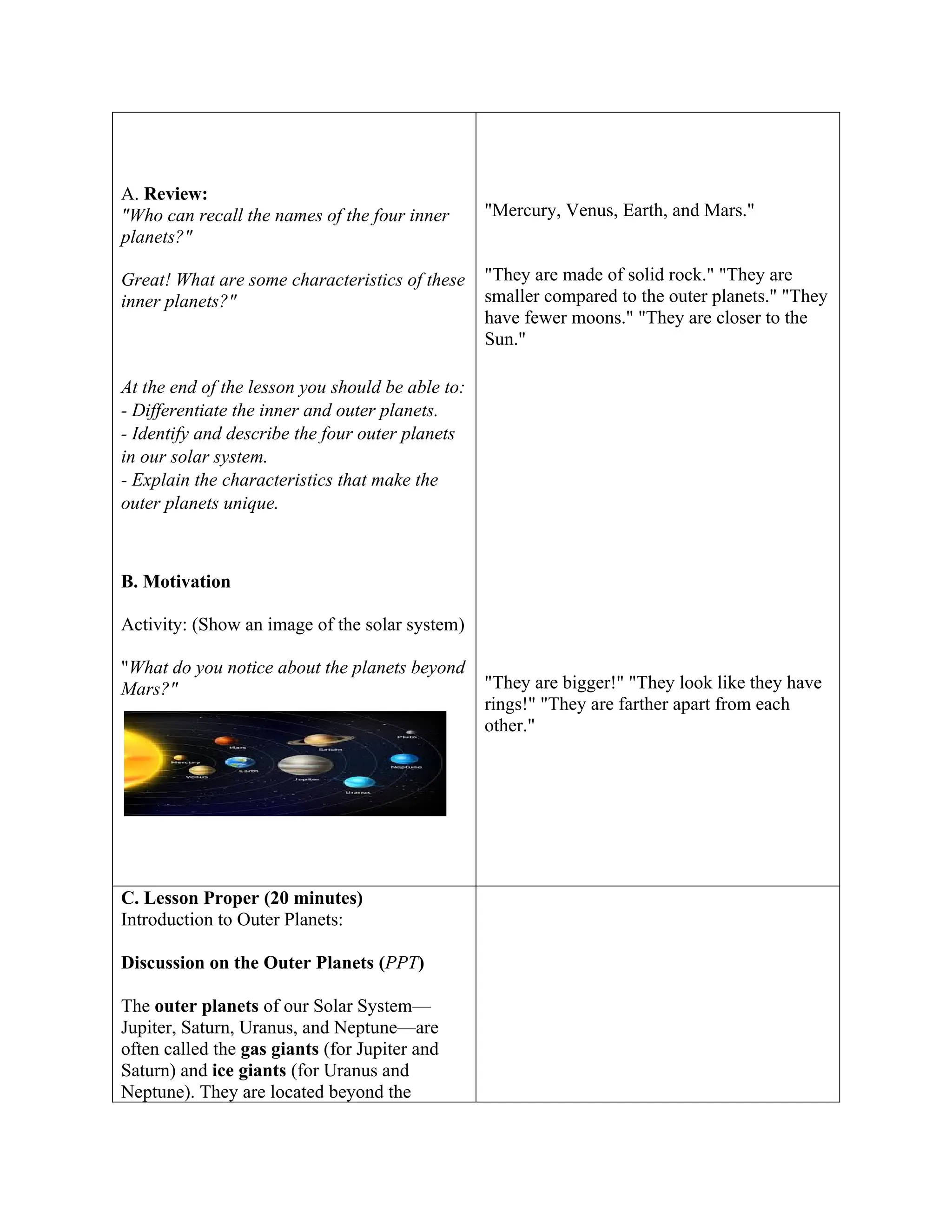 a lesson plan in teaching demontration in science 6 quarter 4 week 7 by ...