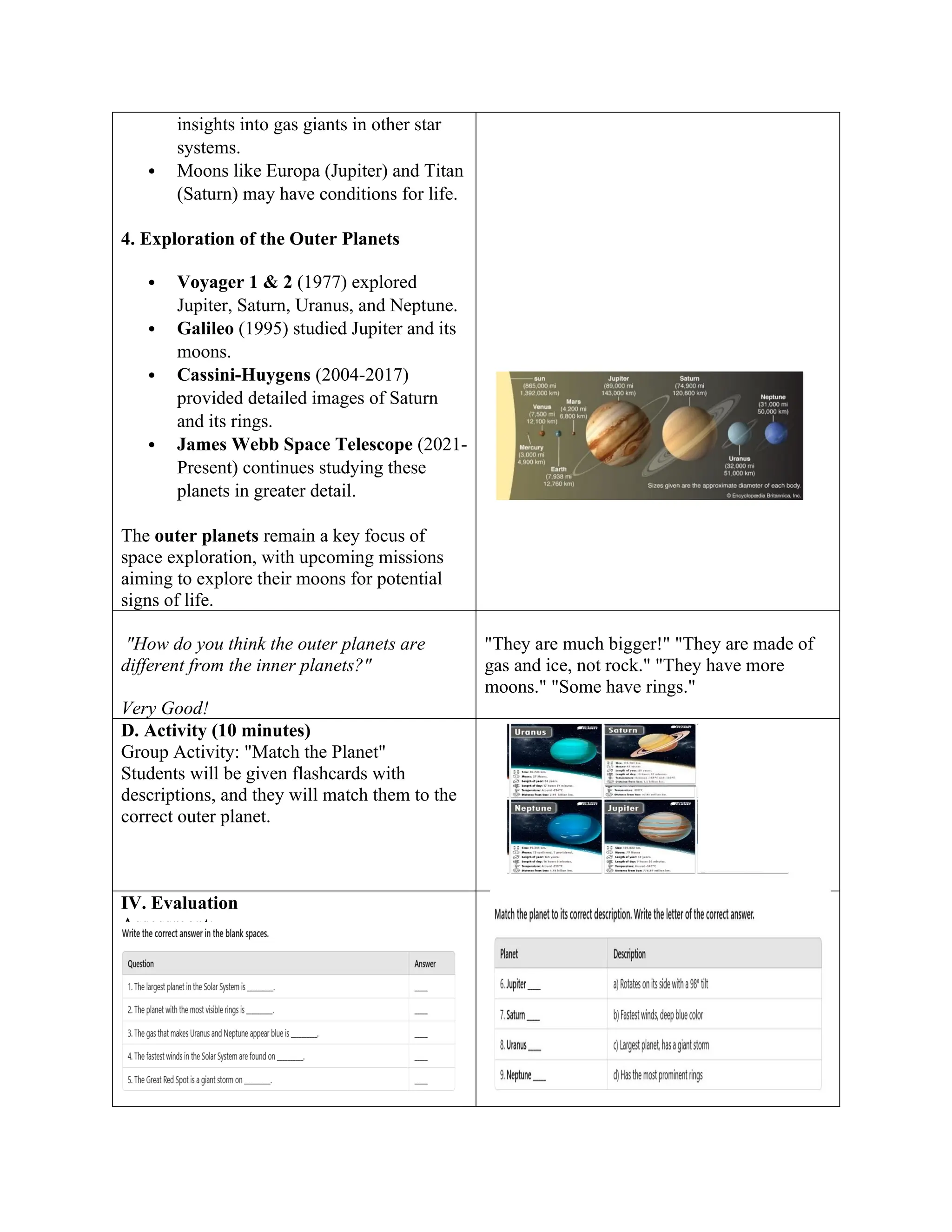 a lesson plan in teaching demontration in science 6 quarter 4 week 7 by ...