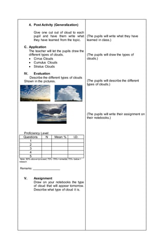 Types Of Clouds For 4th Grade