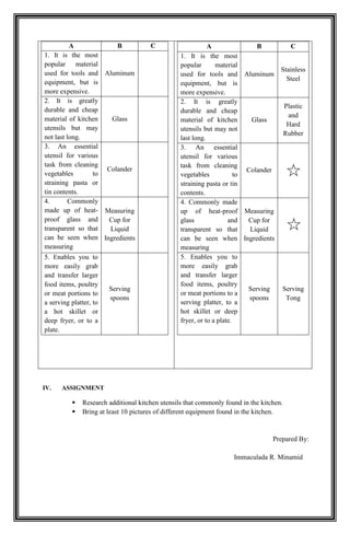 Detailed_lesson_plan_in_tle_kitchen_uten.pdf