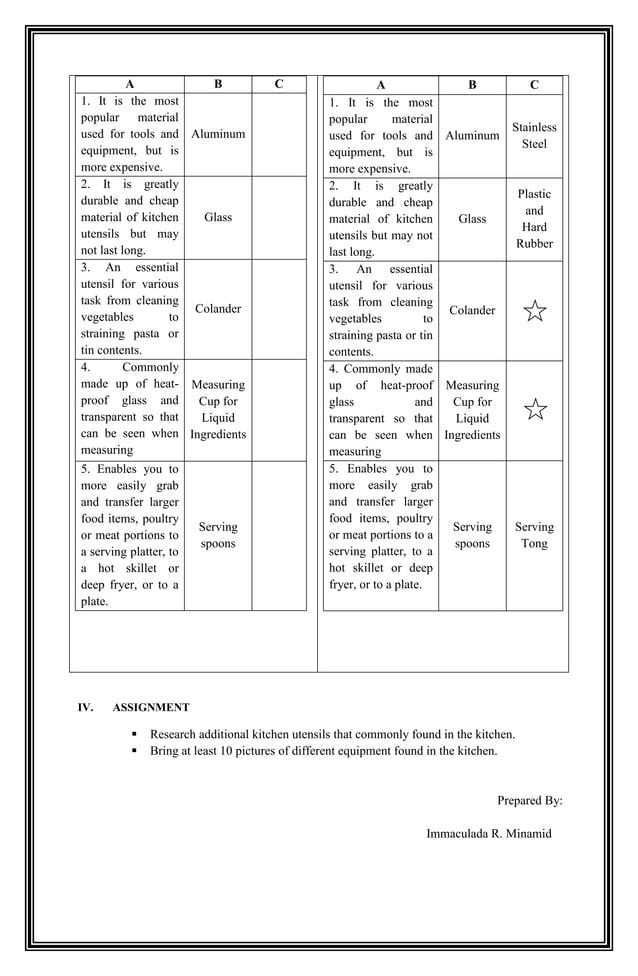 Detailed_lesson_plan_in_tle_kitchen_uten.pdf