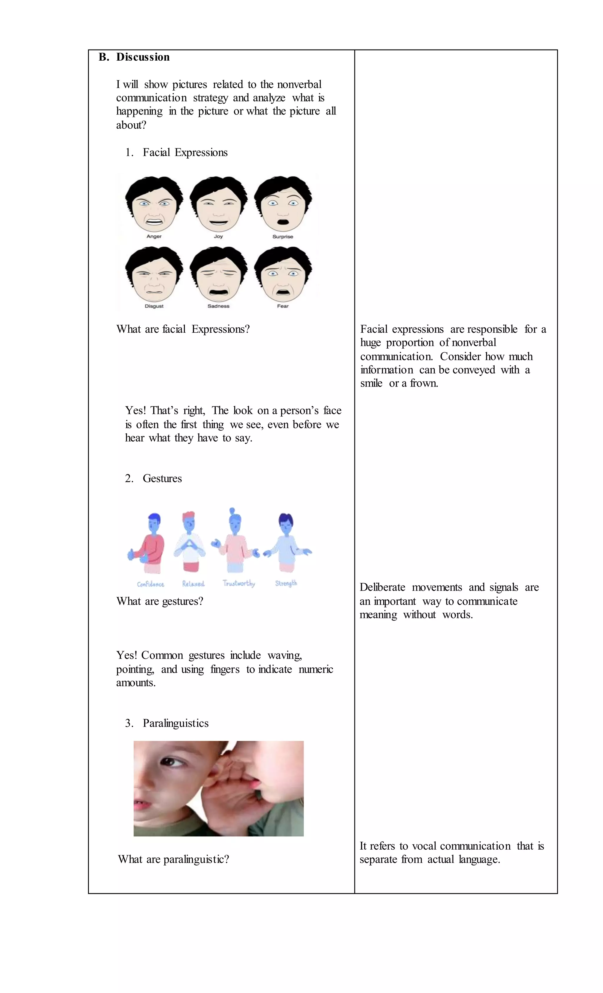 Detailed lesson plan pre demo | DOCX