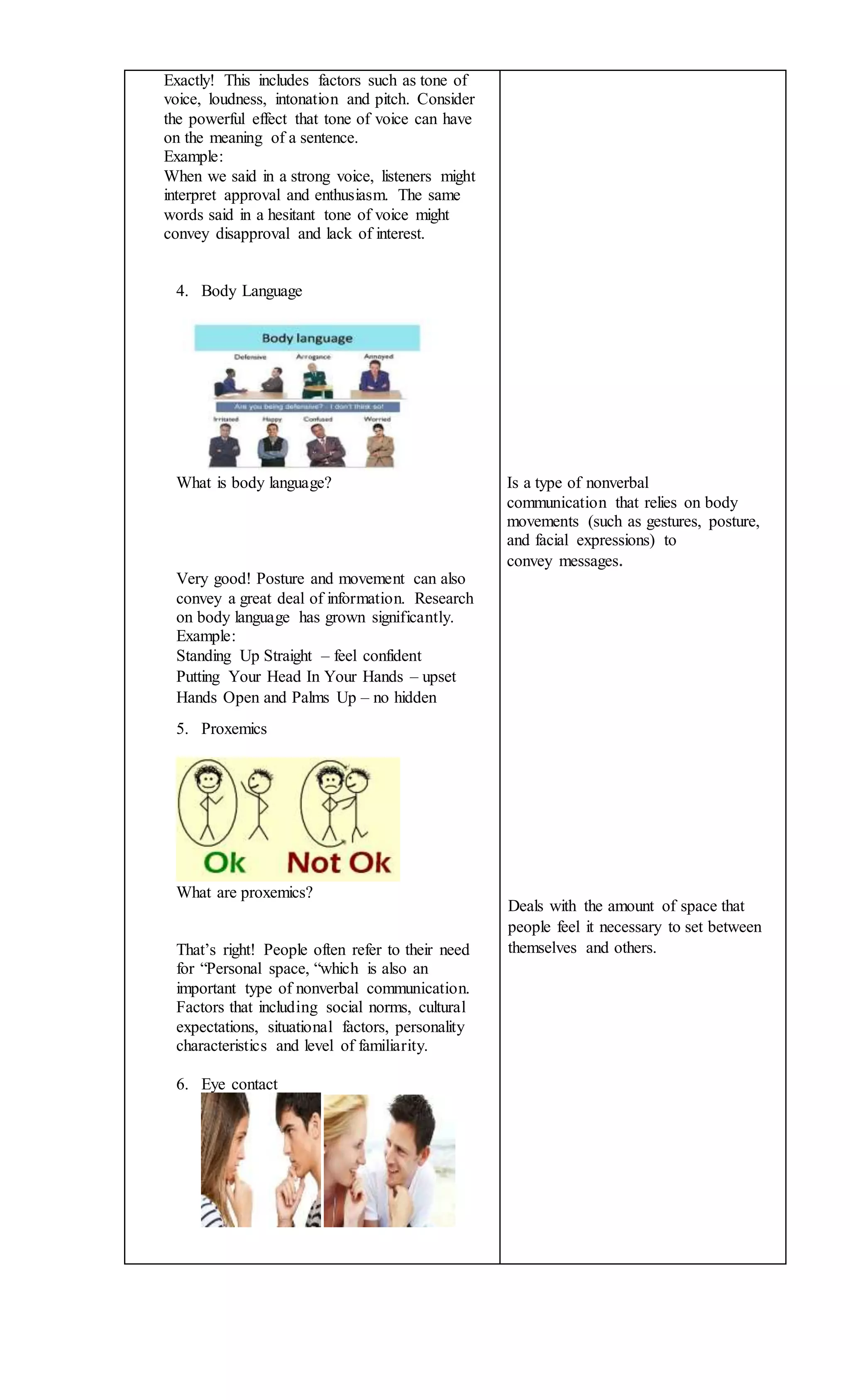 Detailed lesson plan pre demo | DOCX