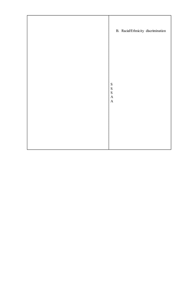 Detailed lesson plan pre demo | DOCX | Eye and Vision Conditions ...