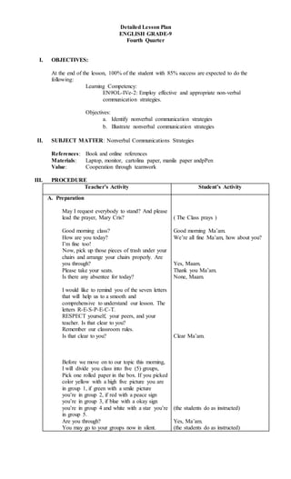 Detailed lesson plan pre demo | PDF