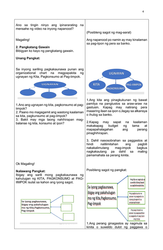 Detailed lesson plan ugnayan ng kita, pagkonsumo at pag iimpok | PDF