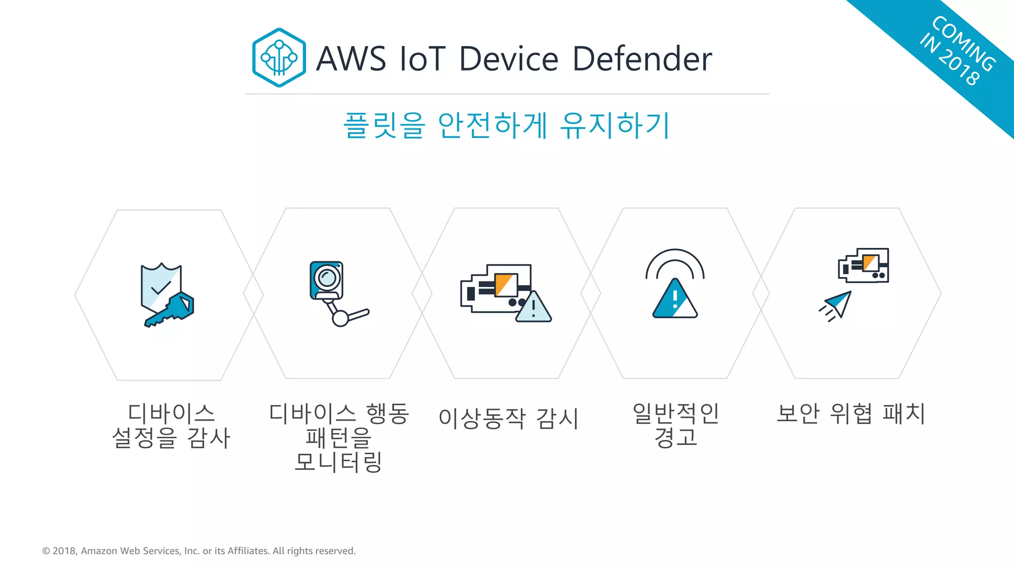 AWS IoT 톺아보기 - 디바이스에서 분석까지::이종화::AWS Summit Seoul 2018 | PDF