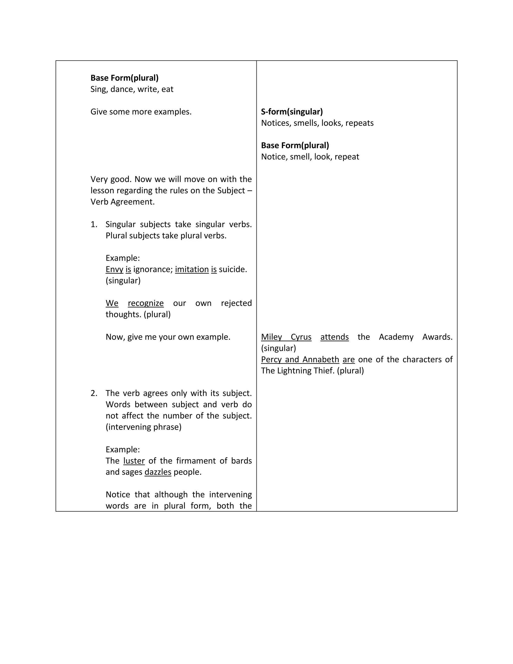 Detailed Lesson Plan: Subject-Verb Agreement | DOCX