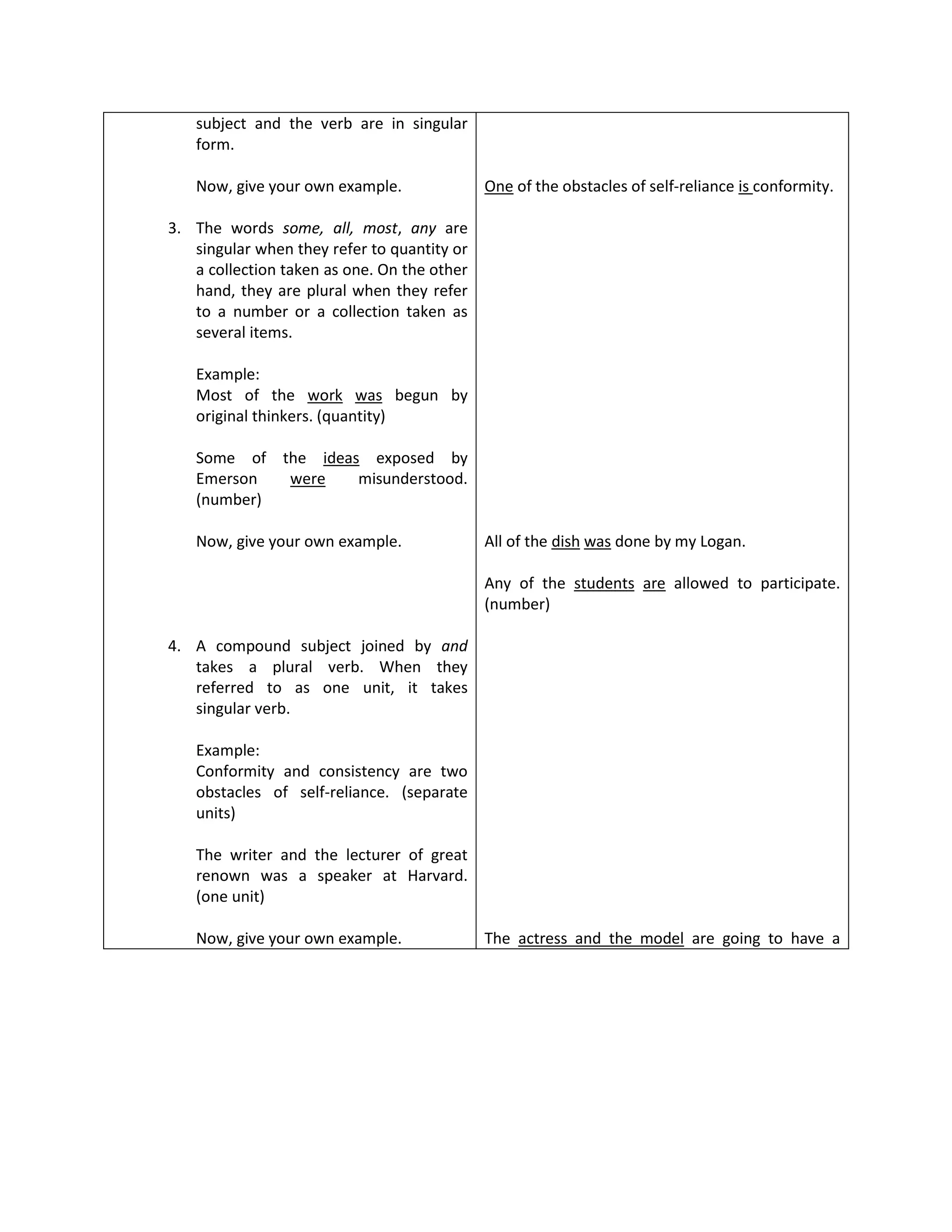 Detailed Lesson Plan: Subject-Verb Agreement | DOCX
