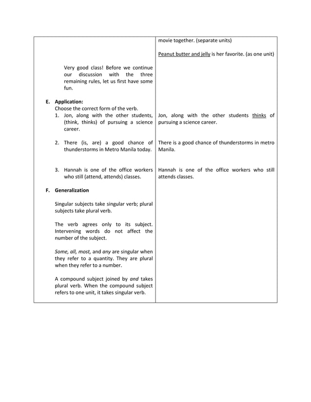 Detailed Lesson Plan: Subject-Verb Agreement | DOCX | Homework and ...
