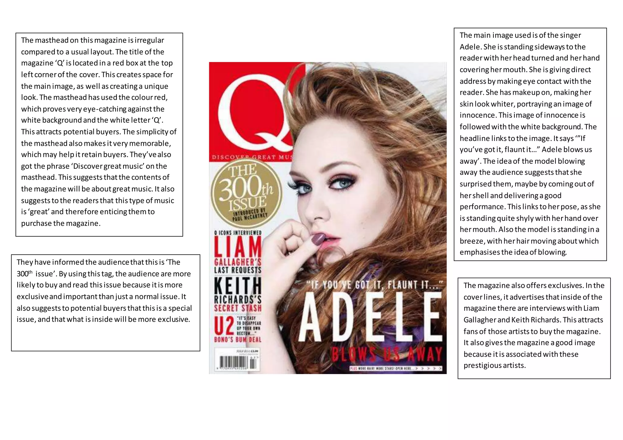 Detailed magazine analysis | PPT