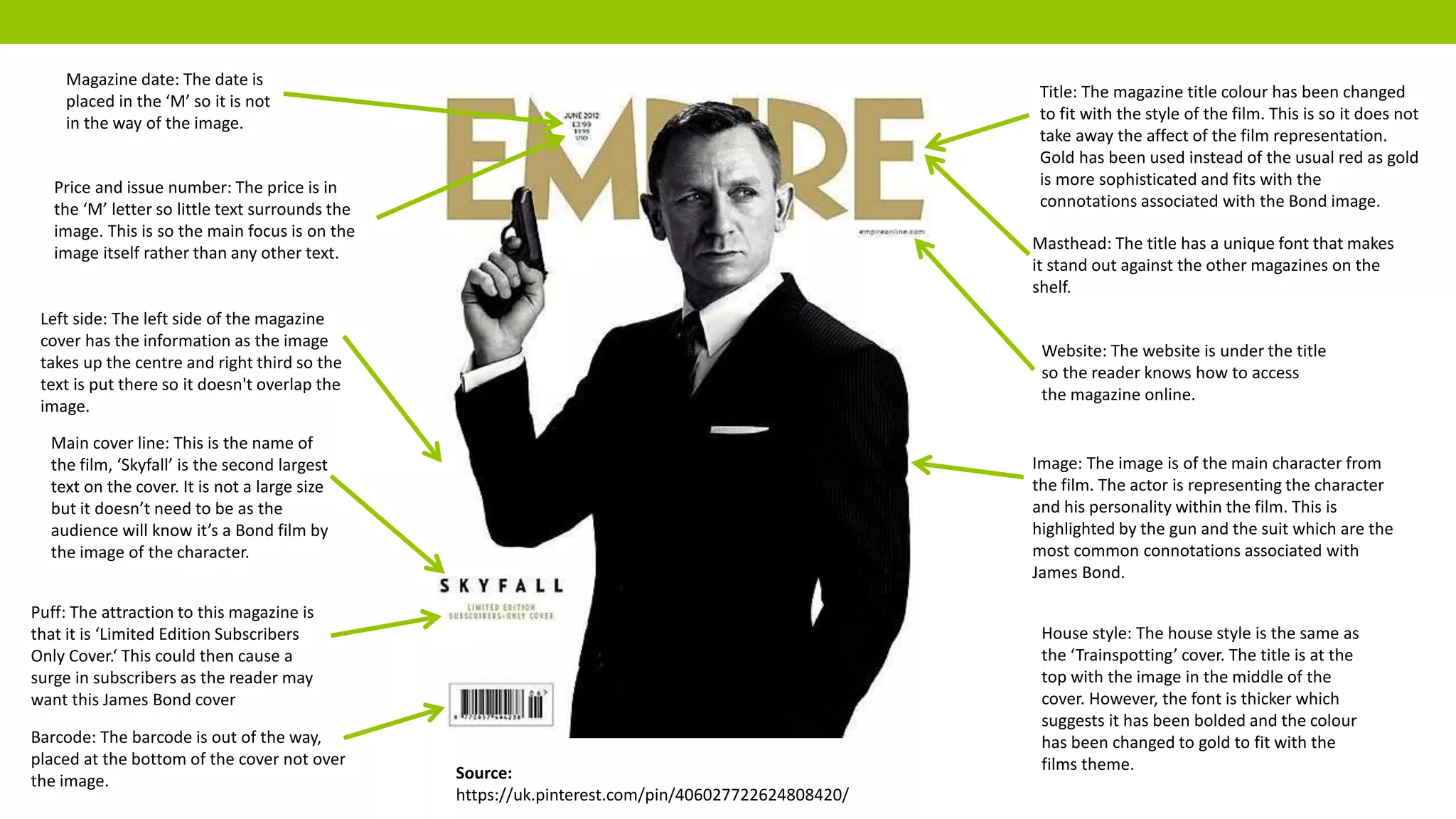 Detailed Magazine Cover Analysis | PPTX
