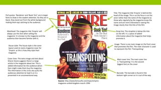 Detailed Magazine Cover Analysis | PPTX