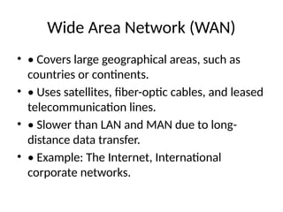 Detailed_Networking_Presentation, Types of Networking – LAN, MAN, WAN.pptx