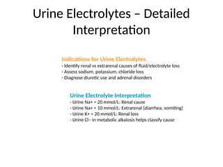 Detailed_Phosphorus_PTH_Urine_Electrolytes.pptx