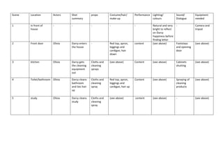 Detailed plan of filming | PPT