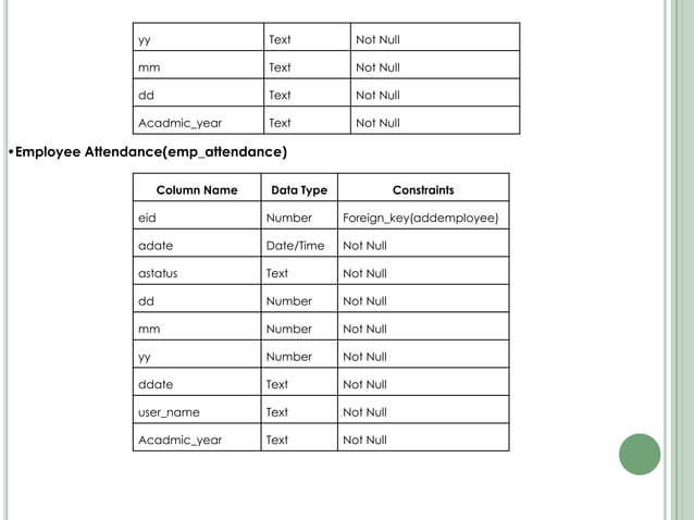 School Management System
