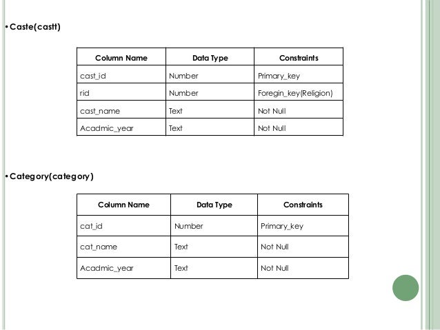 School Management System