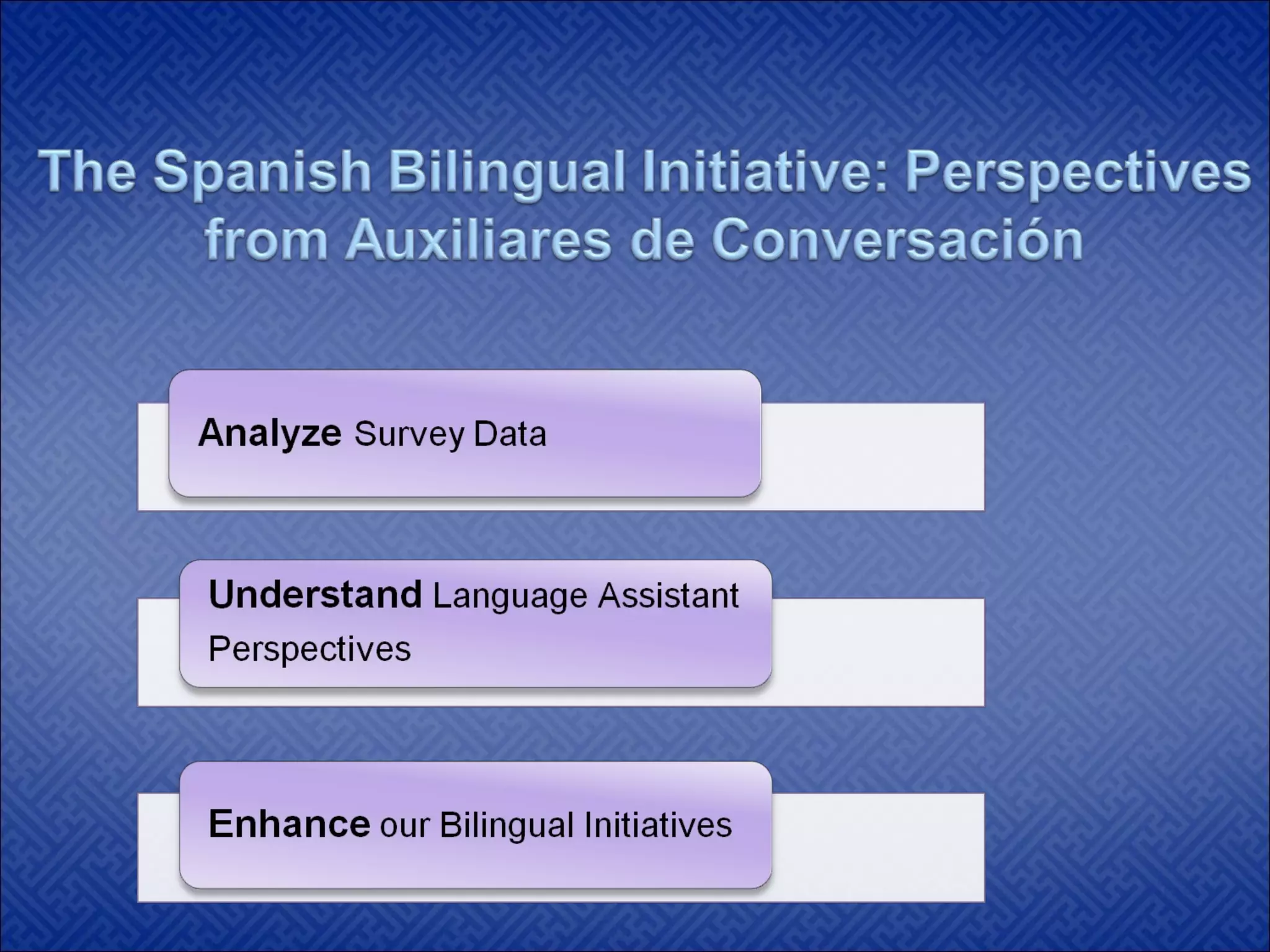 Detailed Process | PPT