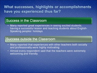 Detailed Process | PPT