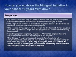 Detailed Process | PPT