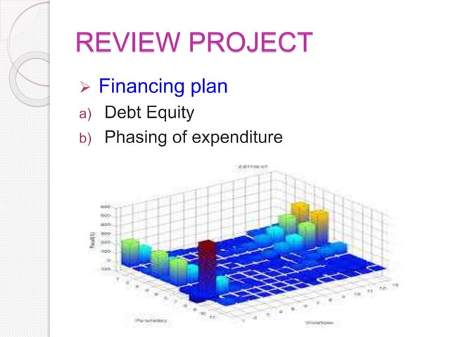 Detailed project report | PPTX