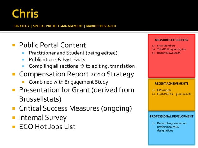 Detailed staff update apr 19 23 | PPT