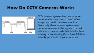 Detailed Study of CCTV Cameras | PPTX