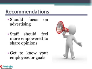 Detailed study on HR reach out at.pptx