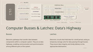 Detailed_System_Architecture basic summary.ppt