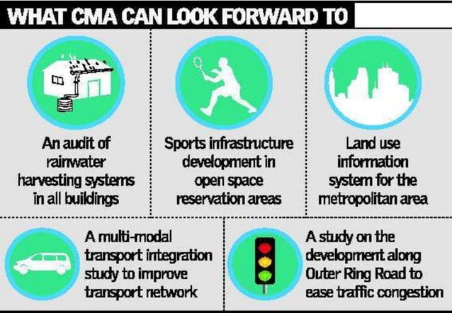 Detailed understanding of the Chennai Master Plan | PPTX | Civil ...