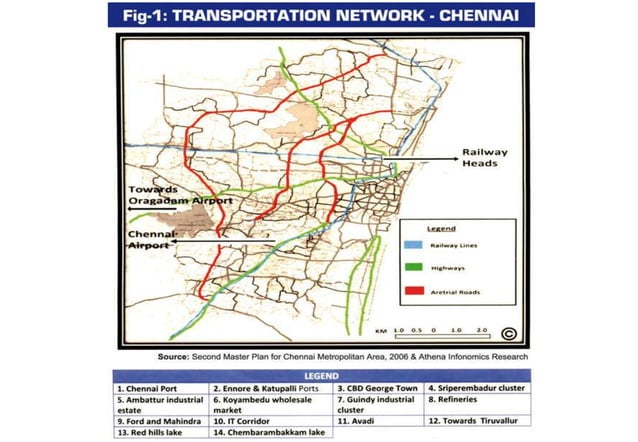 Detailed understanding of the Chennai Master Plan | PPT