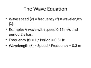 waves in physics types, and definition.. | PPT