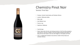 Detailed Wine Descriptions.pdf