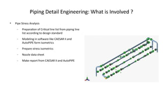Detail engineering of piping systems | PPT