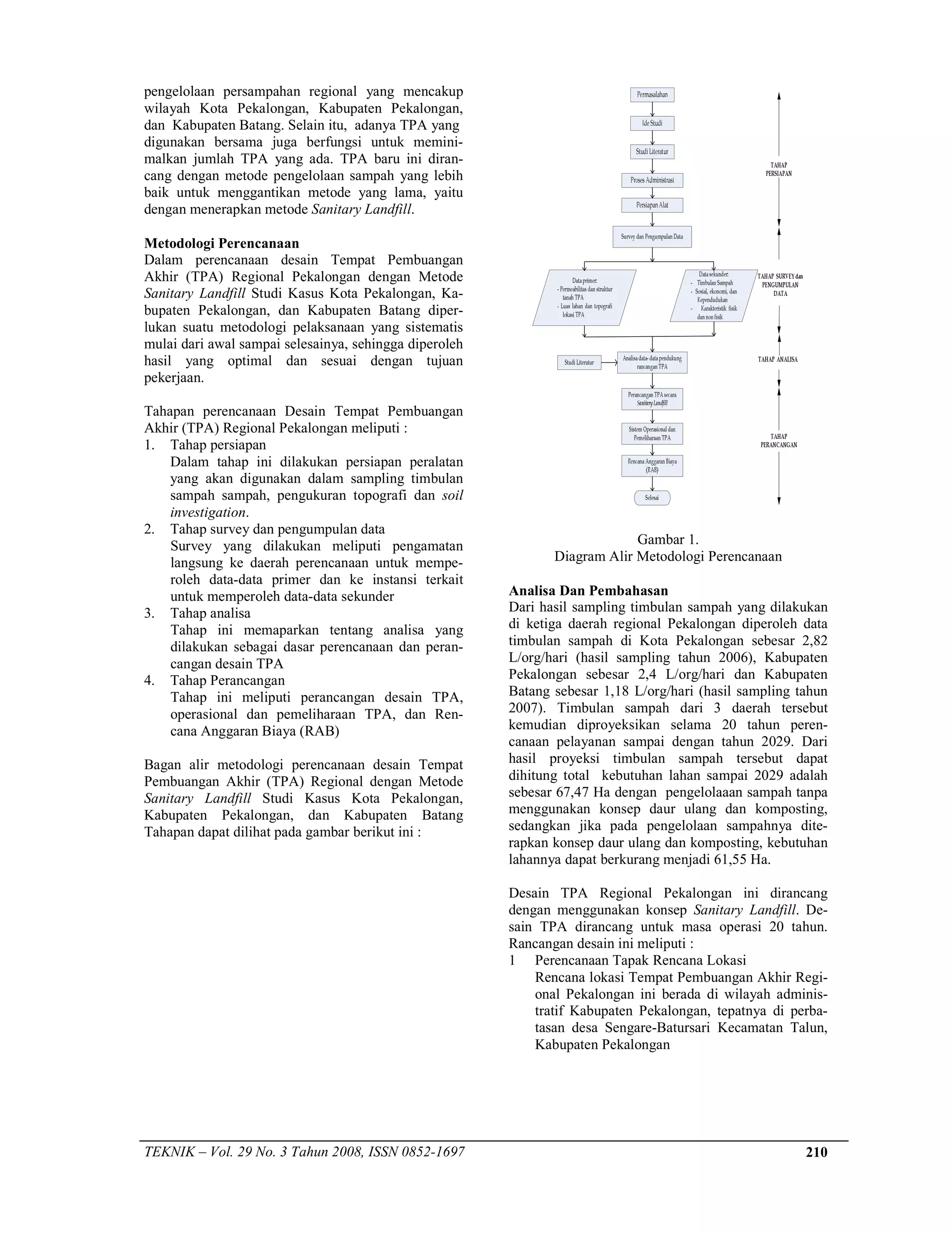 Detail engineering tempat_pembuangan_akh | PDF