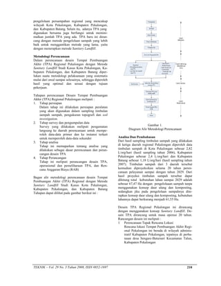 Detail engineering tempat_pembuangan_akh | PDF