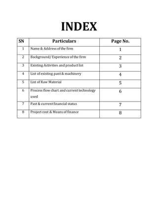 Detailes project report | DOCX