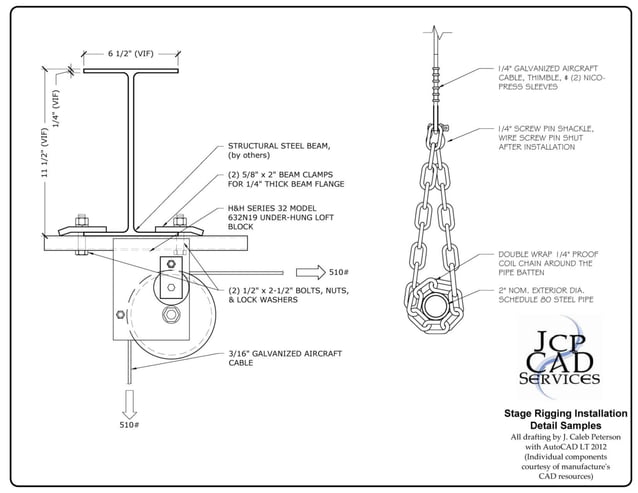 Rigging Detail Examples | PDF