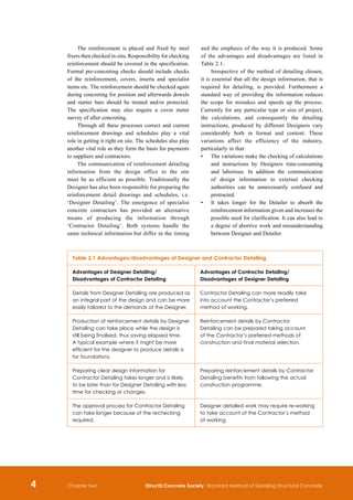 Detailing standard method 3rd ed 2006 istruct e | PDF