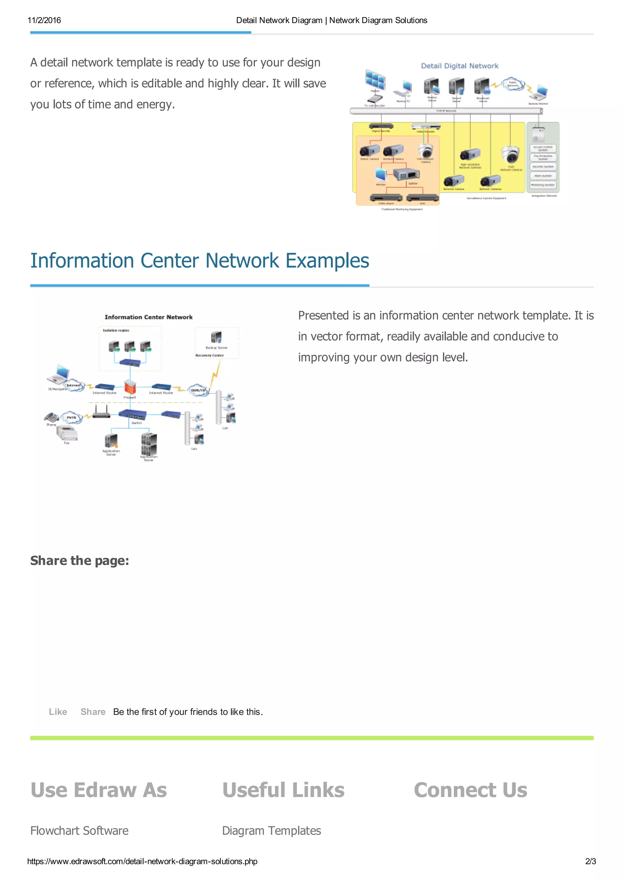 Detail network diagram network diagram solutions | PDF