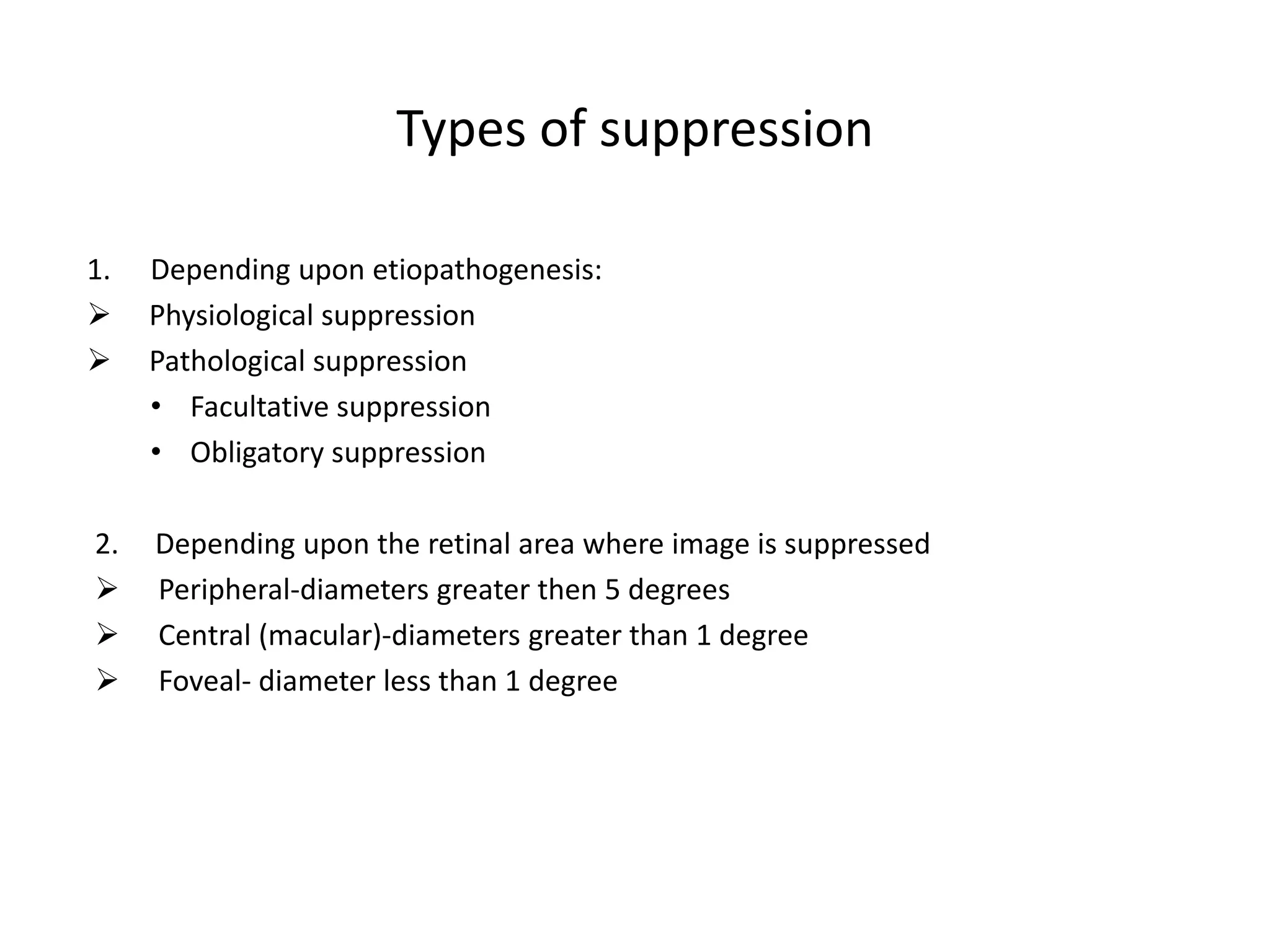 Detail of suppression and AC | PPTX