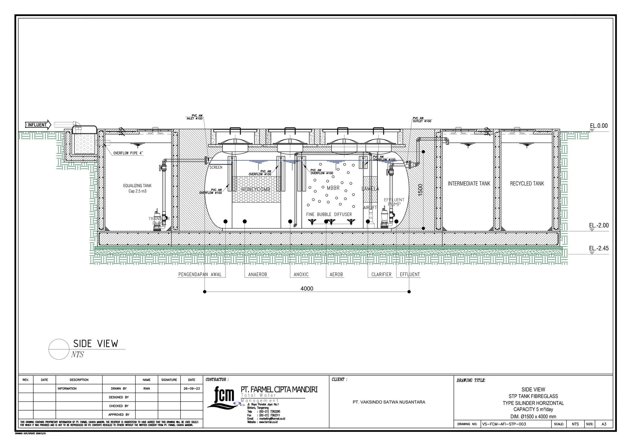 DETAIL POTONGAN STP IPAL DOMESTIK DENGAN PROSES RECYCLE WATER .pdf