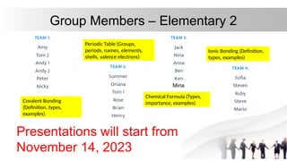 Details - Group Presentations Elementary.pptx